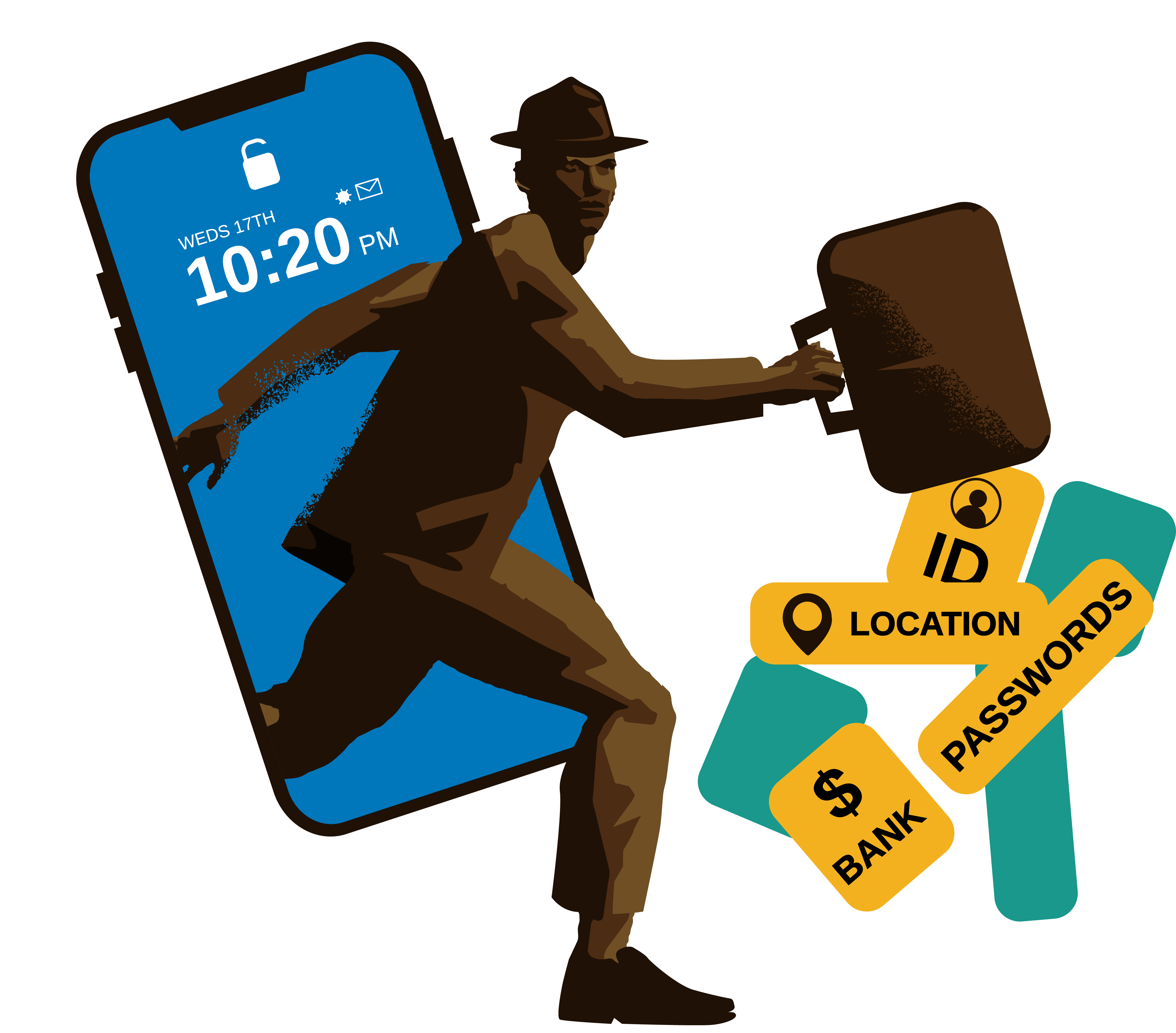 Identity Theft Fraud | BioCatch Identity Theft Fraud | BioCatch